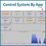 SpringWell SS1 Salt Based Water Softener Review (2025) - QWL