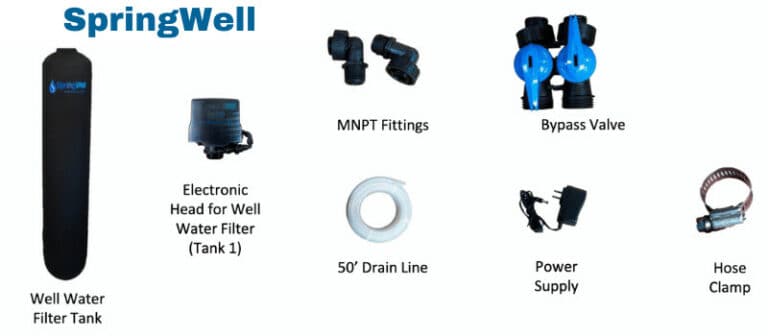 Springwell WS1 Well Water Filter Review 2026 - QWL